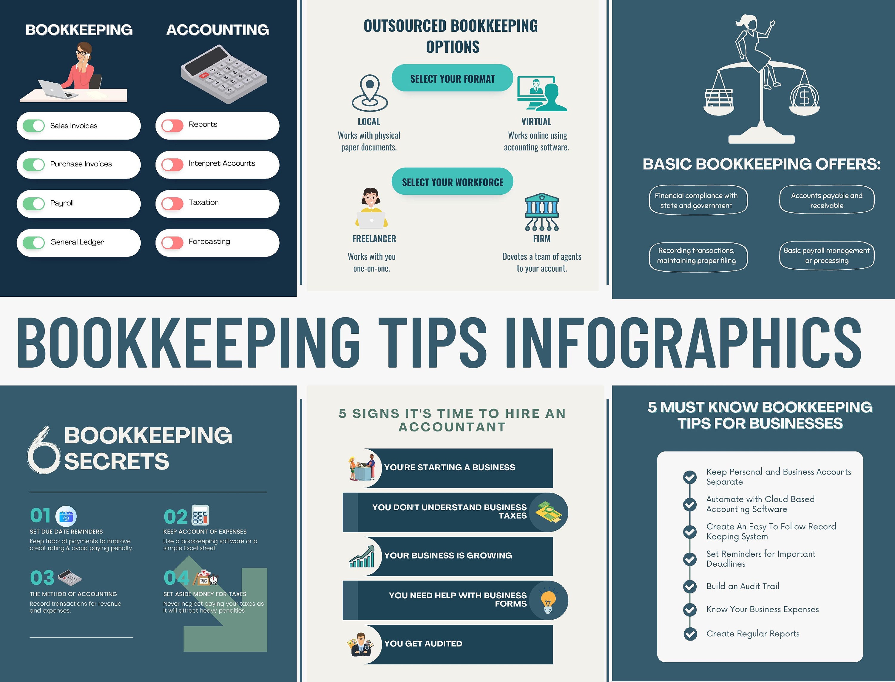 30 Bookkeeping Instagram Post Templates | Bookkeeper Business ...
