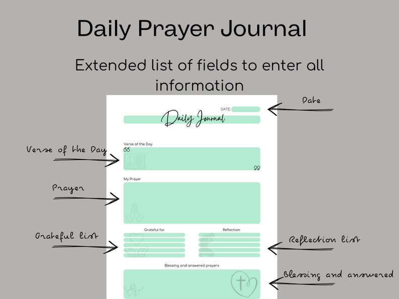 Daily Prayer Journal Printable Template 8.5x11 & A4 Prayer Journal 5 ...