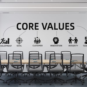 Core Values Wall Decal Motivation Quotes Decal Office Wall Sticker ...