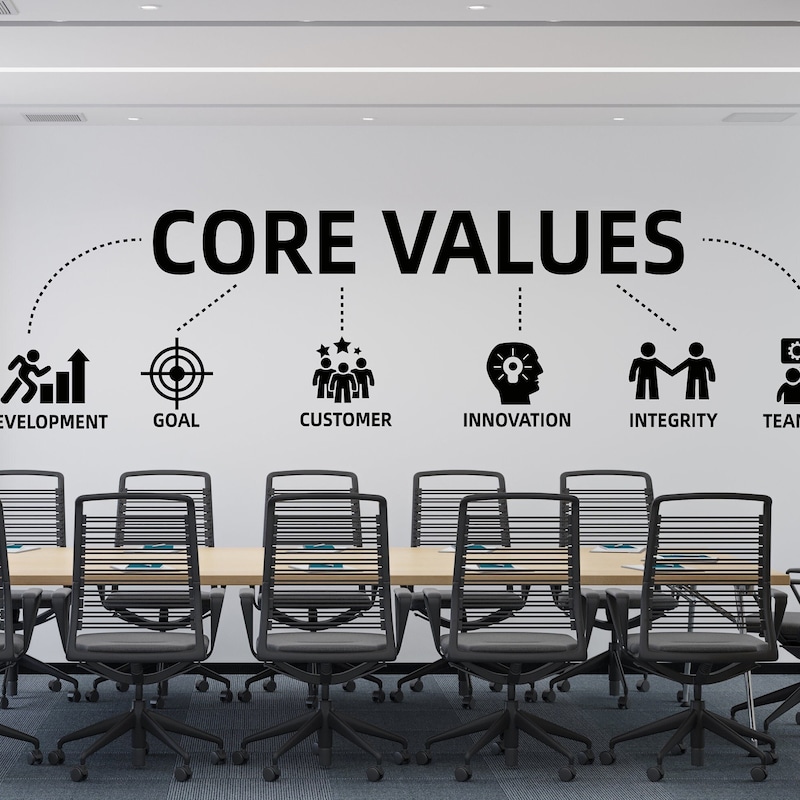 Core Values Poster - Etsy