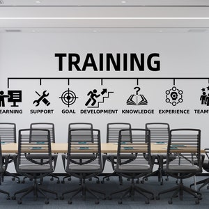 Training Wall Decal Motivation Quotes Decal Office Wall Sticker Office ...