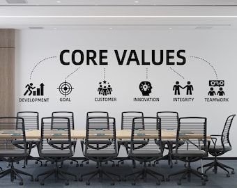 Office Core Values - Etsy