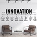Innovation Wall Decal Motivation Quotes Decal Office Wall Sticker ...
