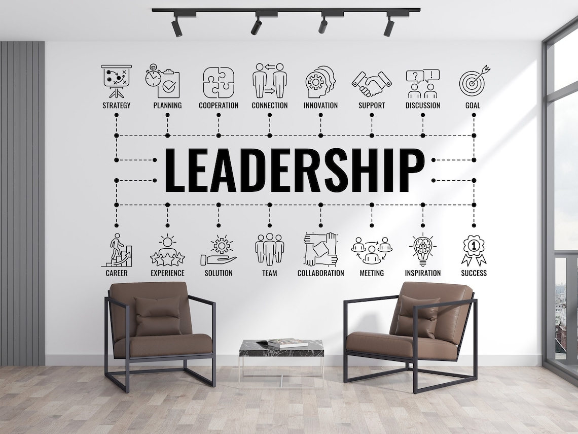 Leadership Wall Decal Motivation Quotes Decal Office Wall - Etsy