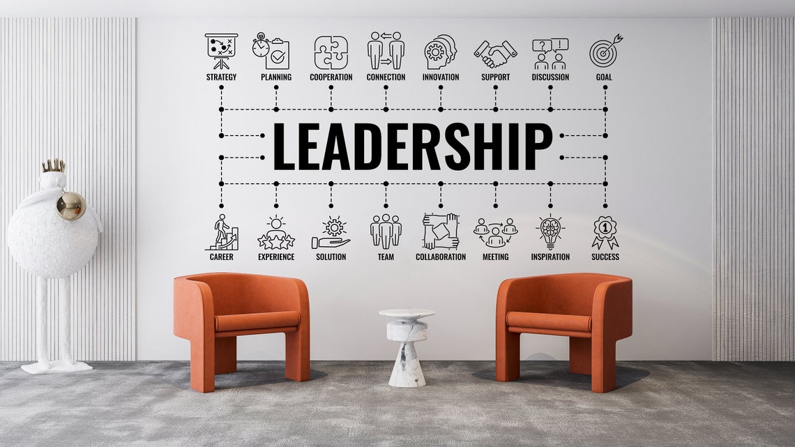 Leadership Wall Decal Motivation Quotes Decal Office Wall - Etsy