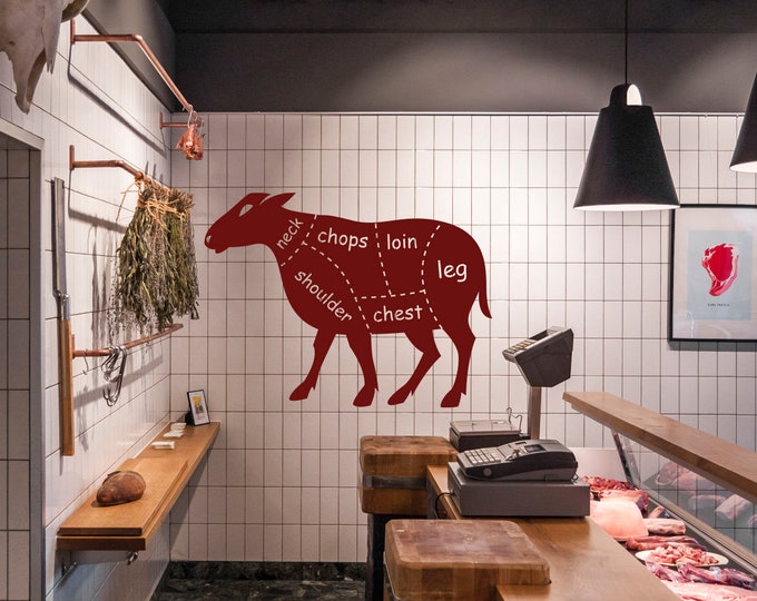 Meat Parts Wall Decal Meat Wall Decal Meat Wall Sticker Meat Wall Art ...