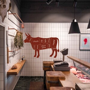 Meat Parts Wall Decal Meat Wall Decal Meat Wall Sticker Meat Wall Art ...