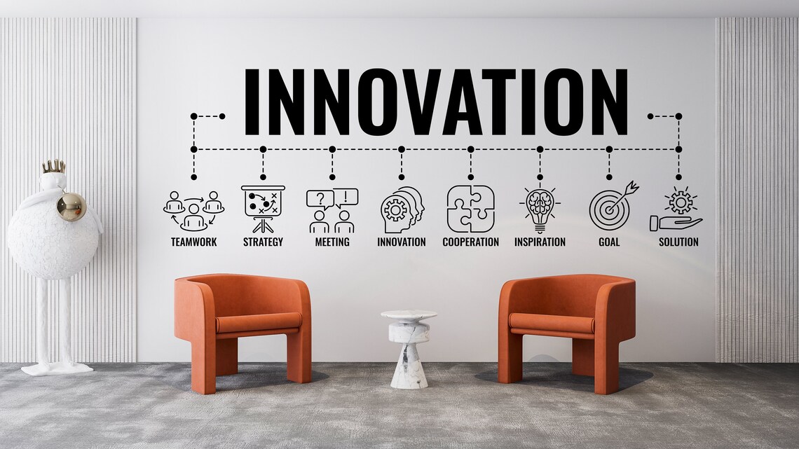 Innovation Wall Decal Motivation Quotes Decal Office Wall Sticker ...