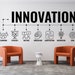 Innovation Wall Decal Motivation Quotes Decal Office Wall Sticker ...