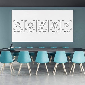 Office Wall Decal Motivation Quotes Decal Office Wall Sticker Idea Wall ...