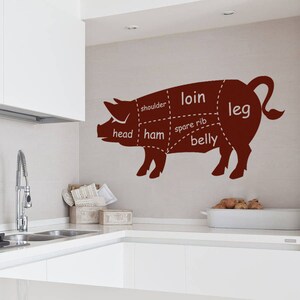Meat Parts Wall Decal Meat Wall Decal Meat Wall Sticker Meat Wall Art ...