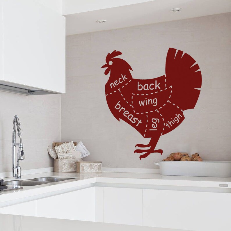 Meat Parts Wall Decal Meat Wall Decal Meat Wall Sticker Meat - Etsy