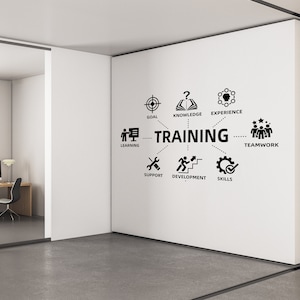 Training Wall Decal Motivation Quotes Decal Office Wall Sticker Office ...
