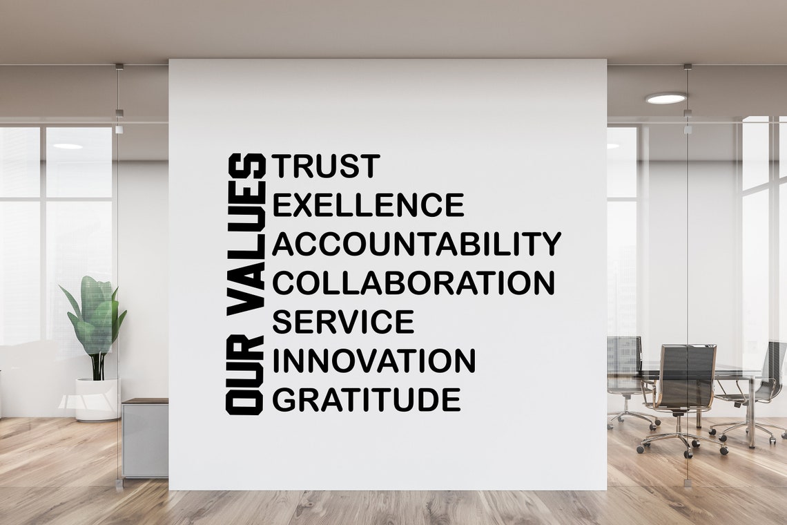 Teamwork Wall Decaloffice Wall Artteamwork Quote Wall | Etsy