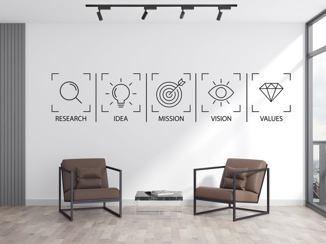 Office Wall Decal Motivation Quotes Decal Office Wall Sticker Idea Wall ...