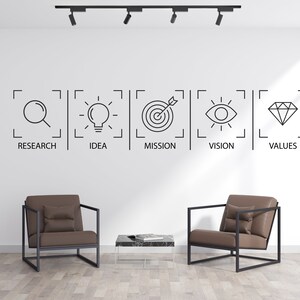 Office Wall Decal Motivation Quotes Decal Office Wall Sticker Idea Wall ...