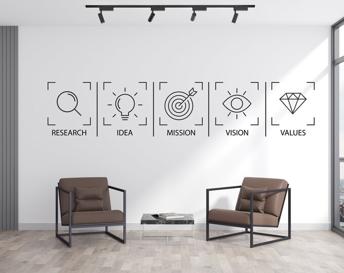 Office Wall Decal Motivation Quotes Decal Office Wall Sticker Idea Wall ...