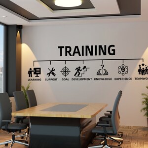 Training Wall Decal Motivation Quotes Decal Office Wall Sticker Office ...
