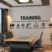 Training Wall Decal Motivation Quotes Decal Office Wall Sticker Office ...