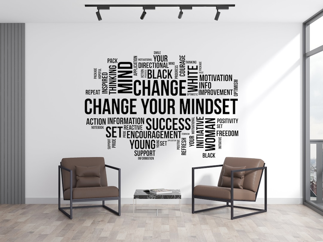 Change Your Mindset Wall Decal,office Wall Decal,office Wall Sticker ...