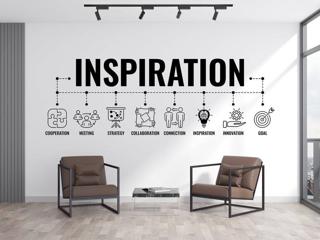 Inspiration Wall Decal Motivation Quotes Decal Office Wall Sticker ...