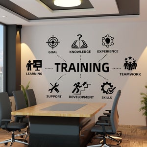 Training Wall Decal Motivation Quotes Decal Office Wall Sticker Office ...