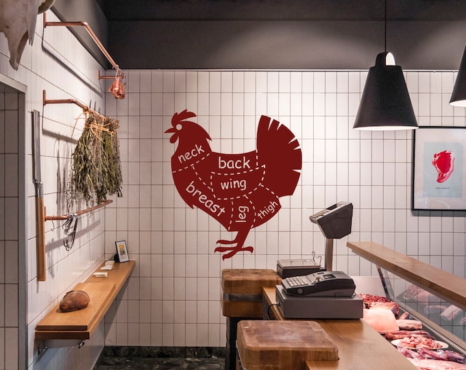 Meat Parts Wall Decal Meat Wall Decal Meat Wall Sticker Meat Wall Art ...