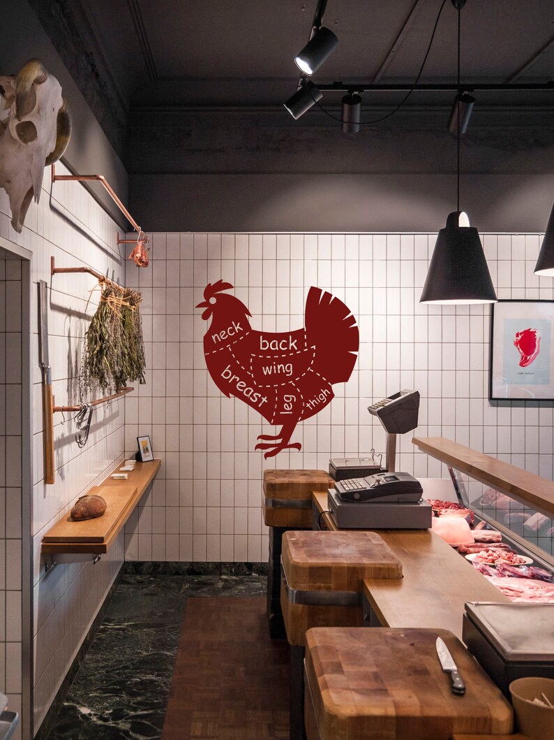 Meat Parts Wall Decal Meat Wall Decal Meat Wall Sticker Meat Wall Art ...
