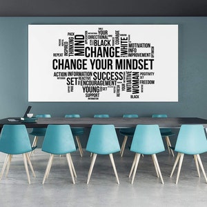 Change Your Mindset Wall Decal,office Wall Decal,office Wall Sticker ...