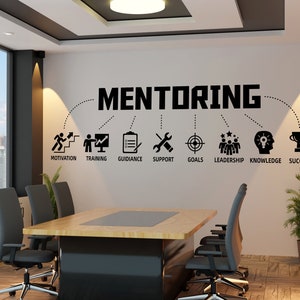 Mentoring Wall Decal Motivation Quotes Decal Office Wall Sticker Office ...