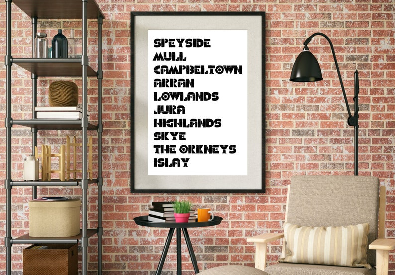 Scottish Whisky Regions Wall Art I Scotland I Travel Poster I Scotch ...