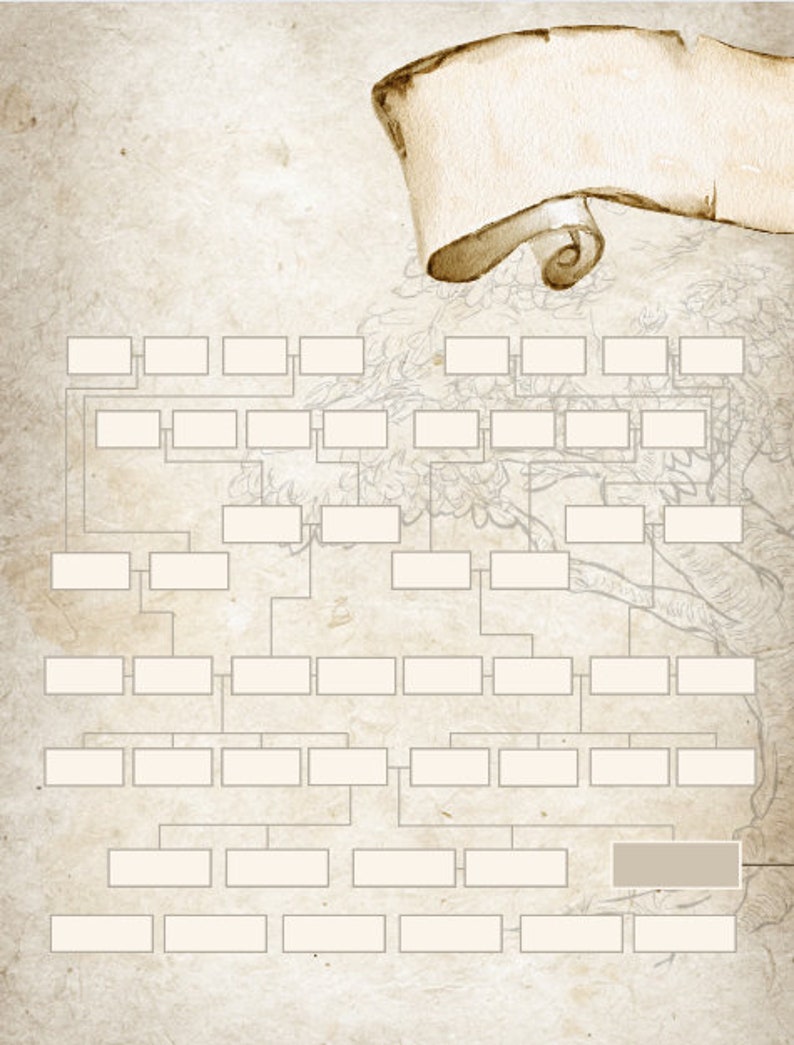 Family Tree Scrapbook Template, Family History, Genealogy Chart ...