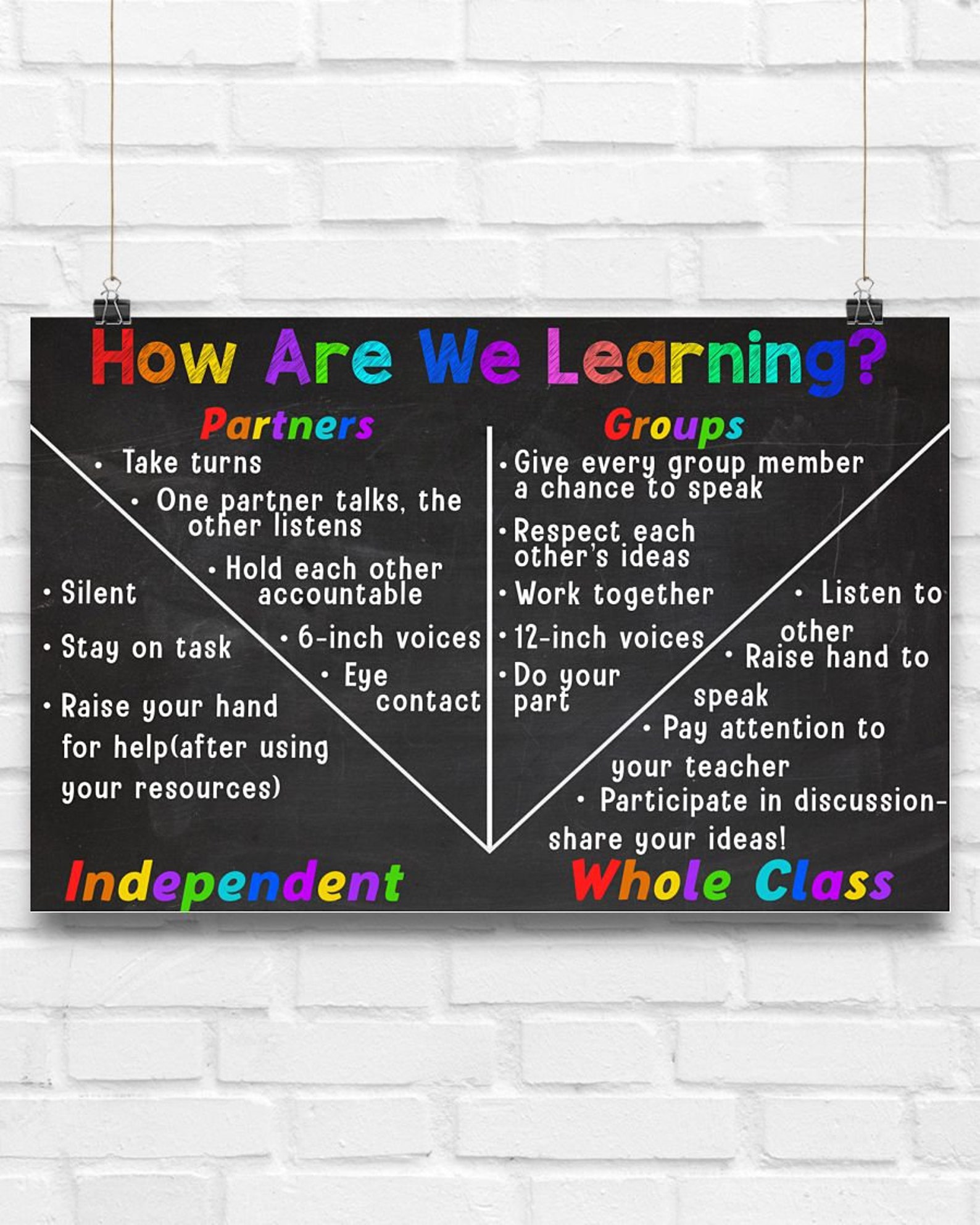 How are we learning teacher poster teacher canvas school | Etsy