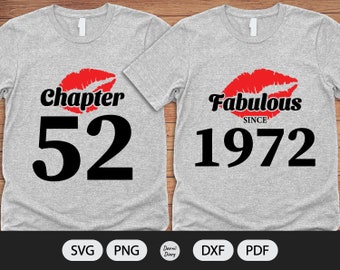 Chapter 48, Fabulous Since Birth Year 1976 SVG File Birthday Kiss Cut File Silhouette Cricut PNG ...
