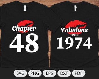 48 Birthday Svg - Etsy