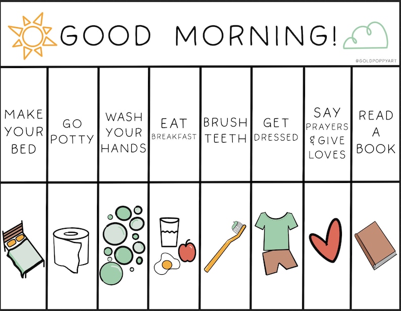 Morning, Bedtime & Eating Routine Chart - Etsy