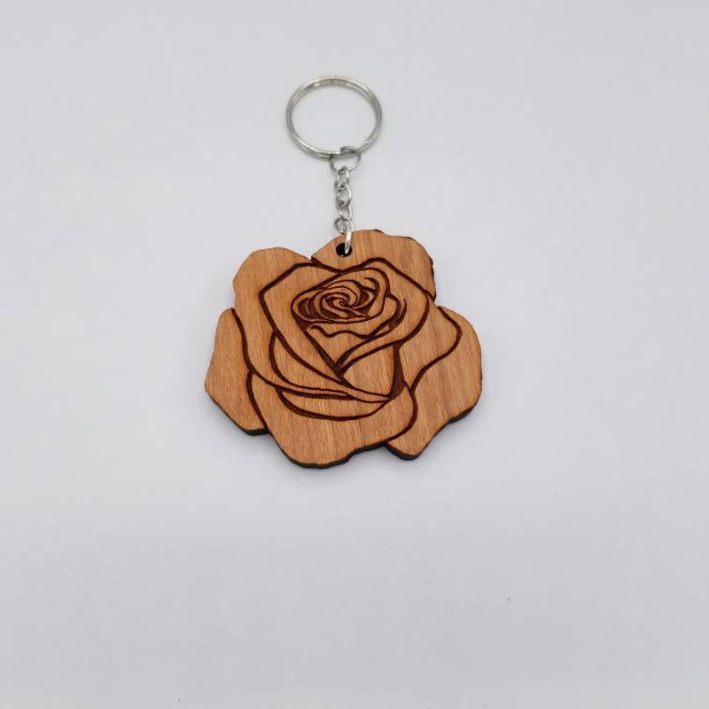Key and Rose - Etsy