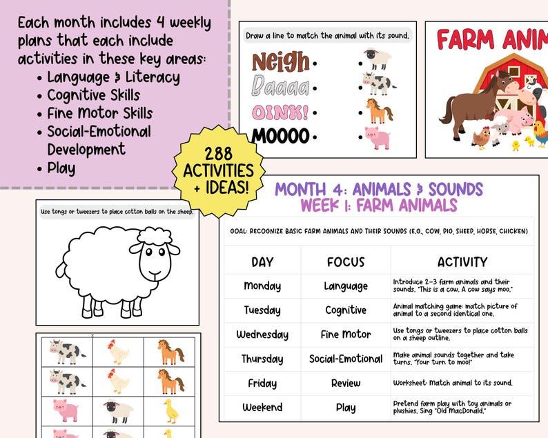 Toddler Monthly Learning Plan Printable | Preschool Weekly Daily ...