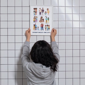 Different Families, Same Love Poster | Diverse Families Wall Art ...
