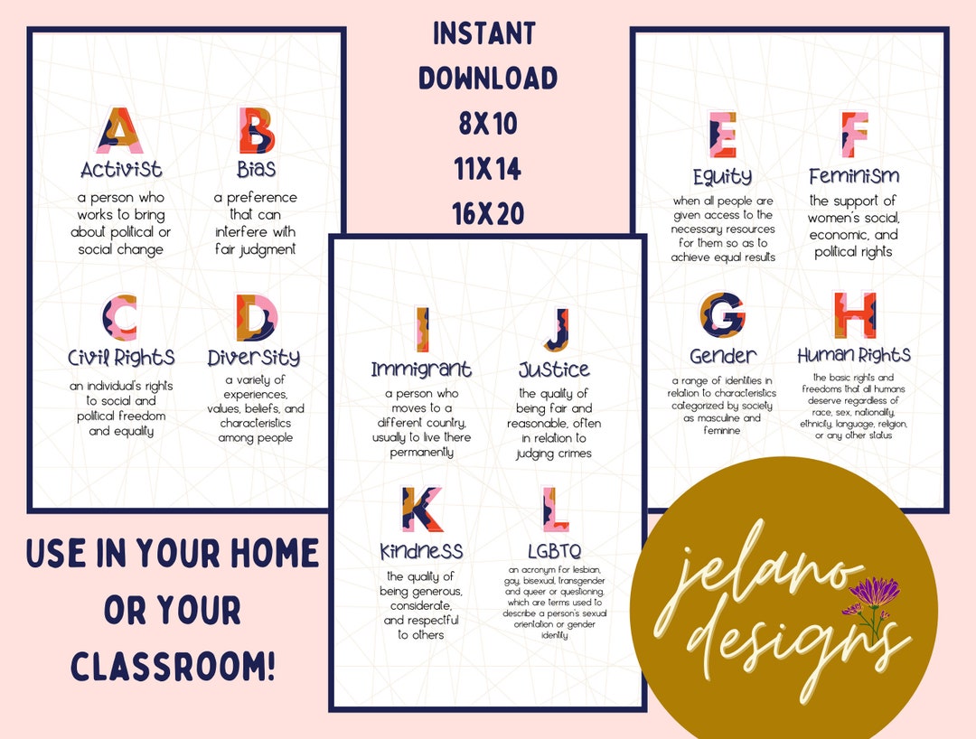 Social Justice Alphabet With Definitions | Human Rights Posters ...