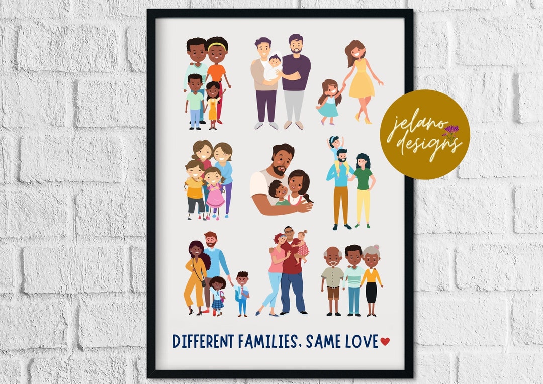 Different Families, Same Love Poster | Diverse Families Wall Art ...