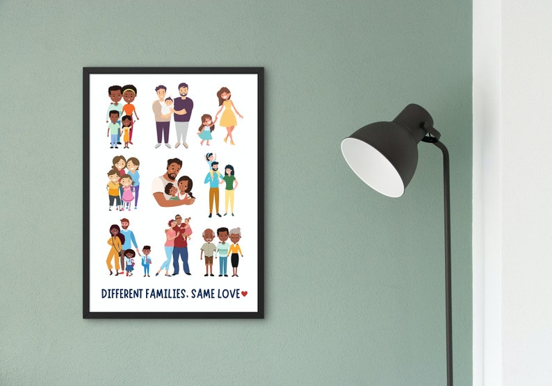 Different Families, Same Love Poster | Diverse Families Wall Art ...