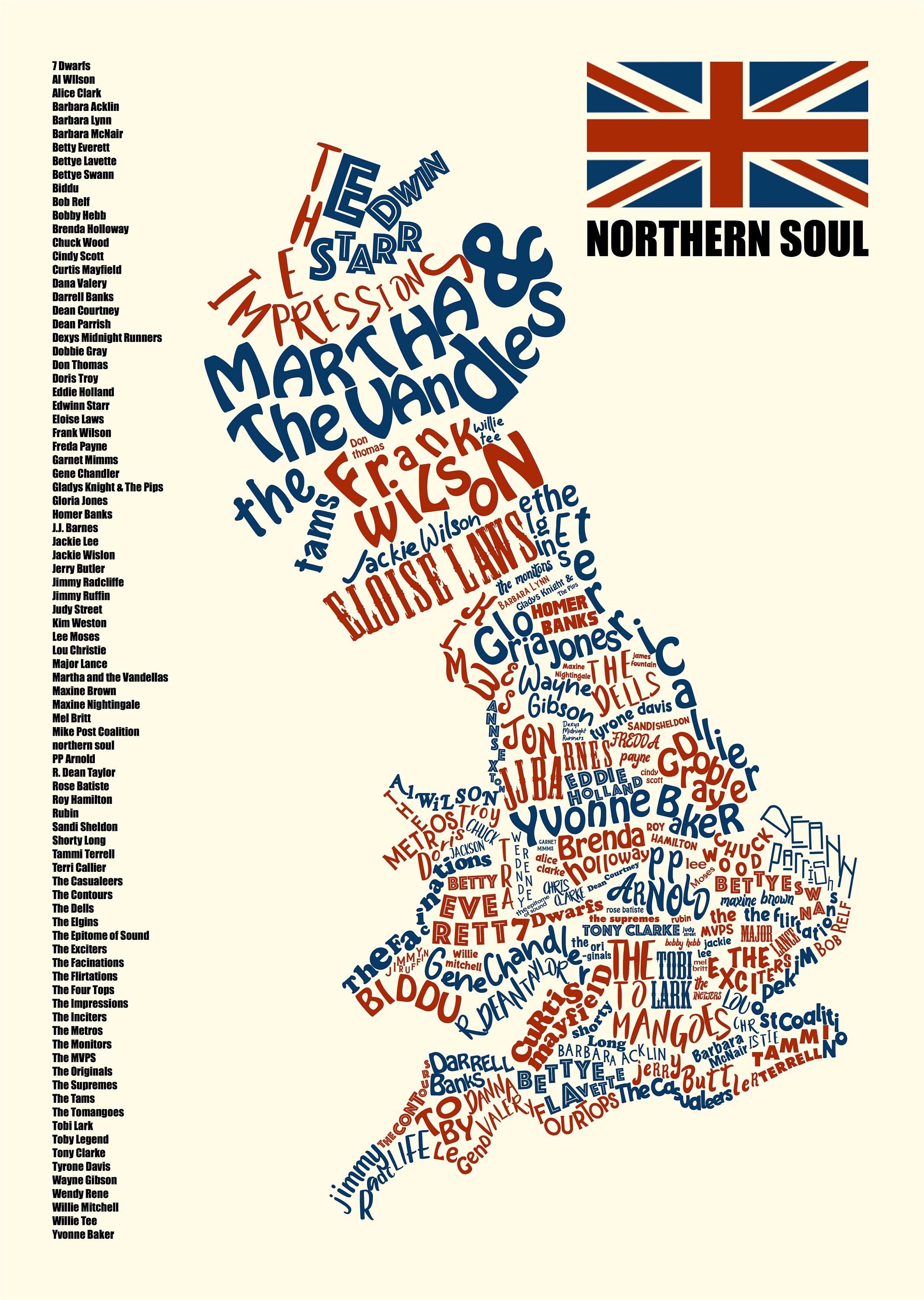 Northern Soul Music Poster/Print Best of Northern Soul / | Etsy