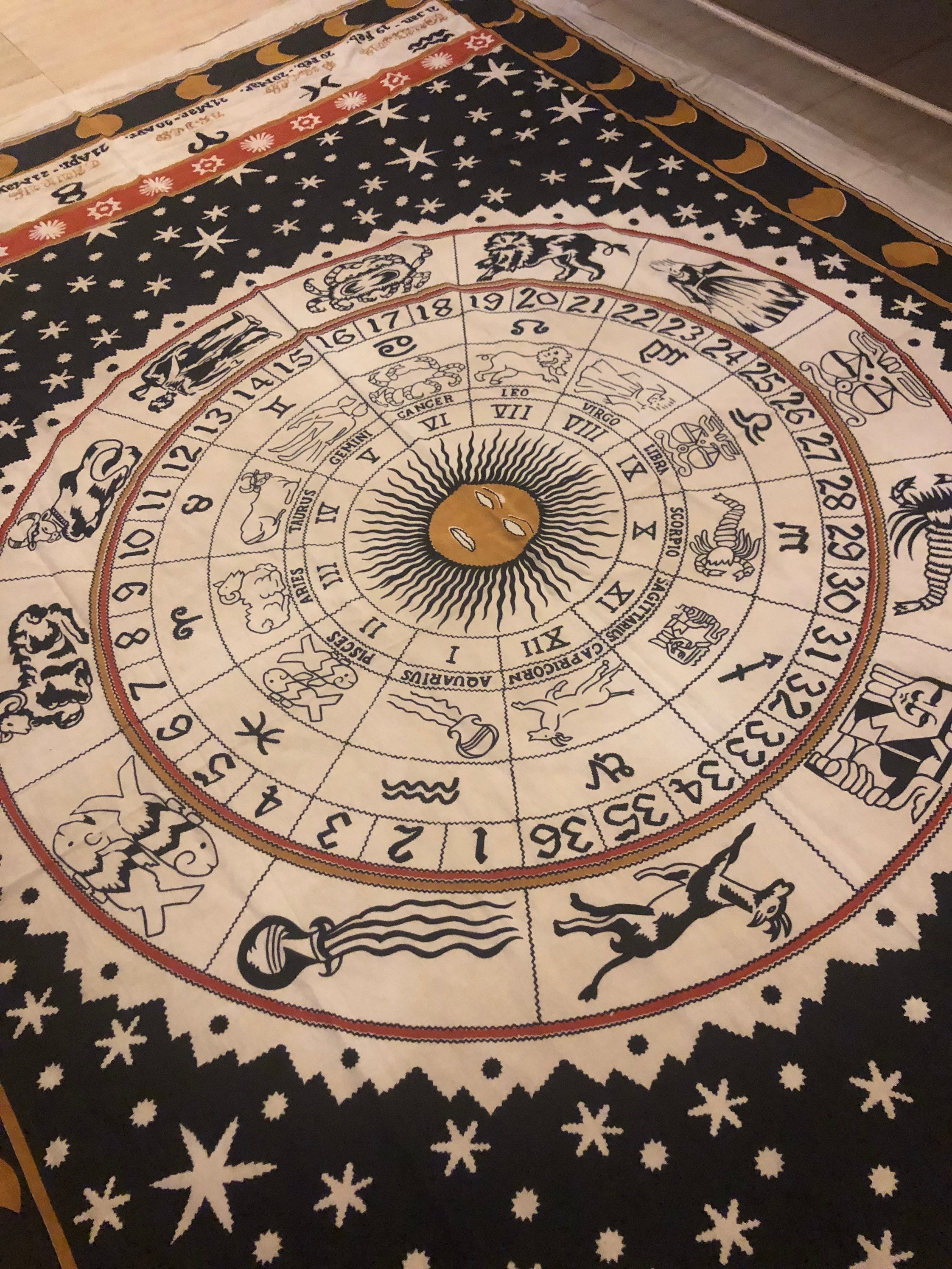 Indian Zodiac Astrology Horoscope Signs Sun Bedsheet/ Throw/ - Etsy