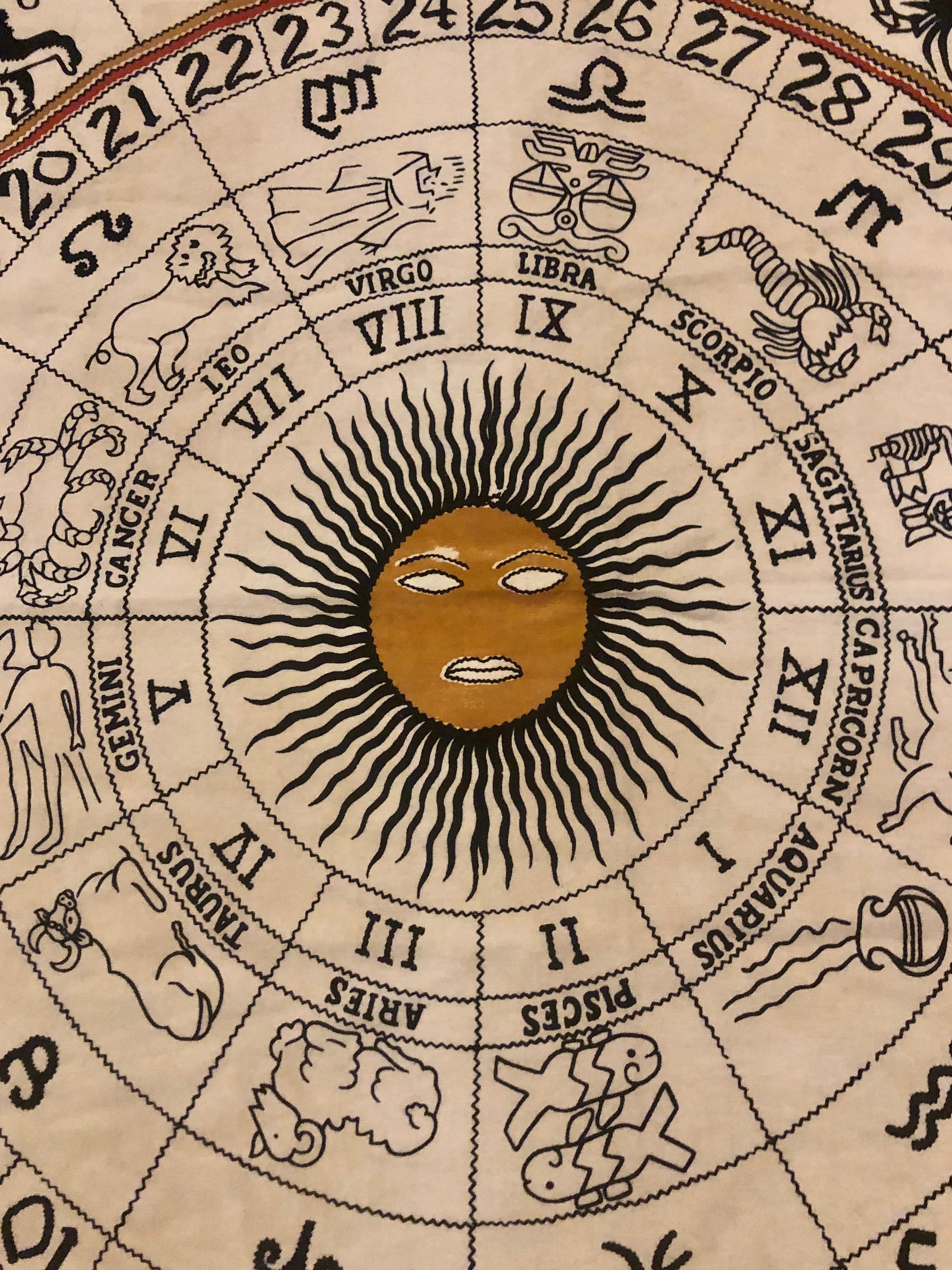 Indian Zodiac Astrology Horoscope Signs Sun Bedsheet/ Throw/ - Etsy