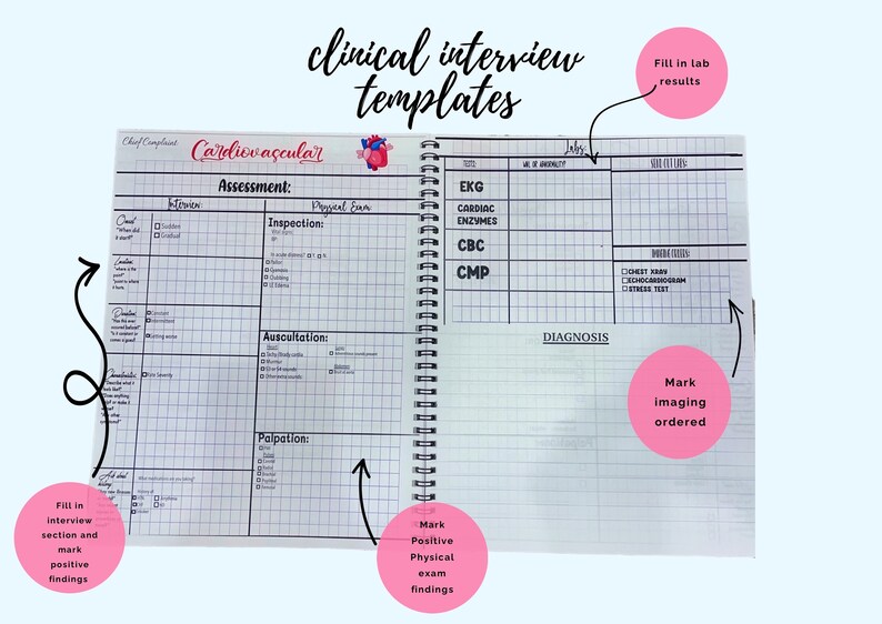 Clinical Visit Templates Notebook - Etsy