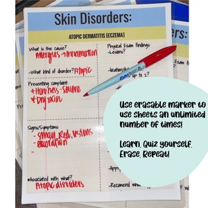 FNP Boards Examination Laminated Review Sheets - Skin Disorders - Etsy