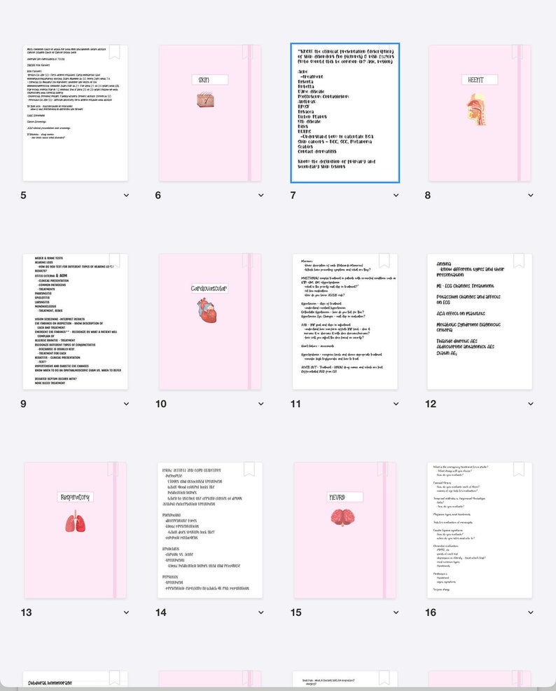 PASSED- AANP FNP Boards September 2022 - Study Guide - Etsy