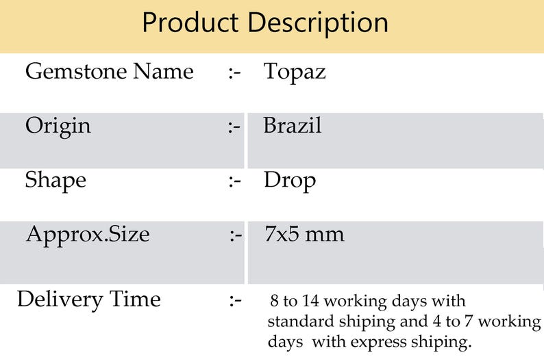 Buy Brazil White Topaz 7x5mm Faceted Drop Beads, 7 Inch Strand for ...