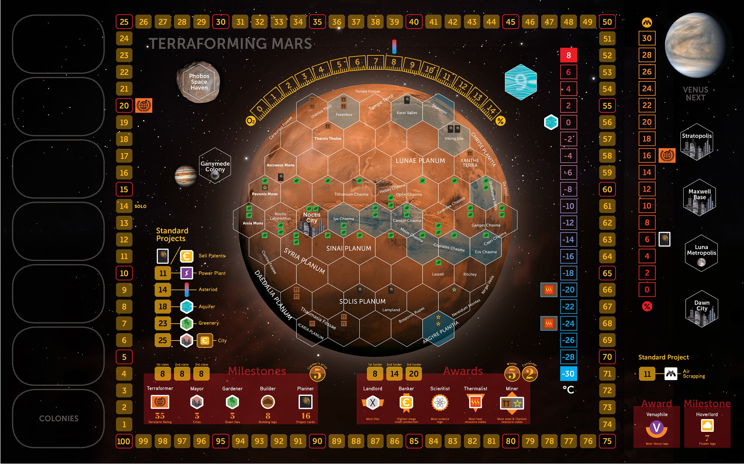 Terraforming Mars Board Game